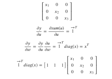 Tutorial: Unsupervised Ranking Using Machine Learning | by Kaushik Moudgalya | Jumio Engineering ...