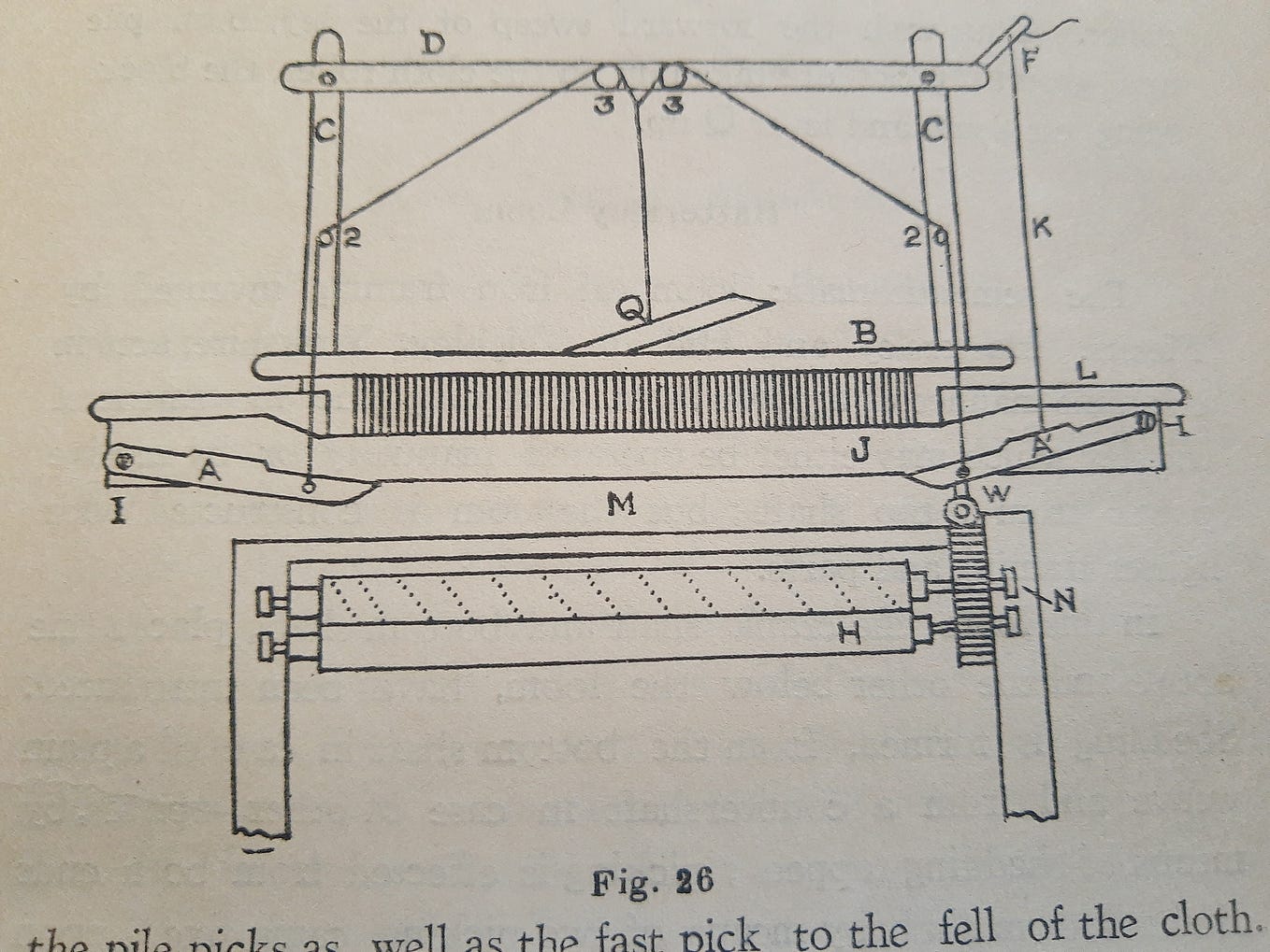Types of multiple box motion in power loom (semi-automatic and ...