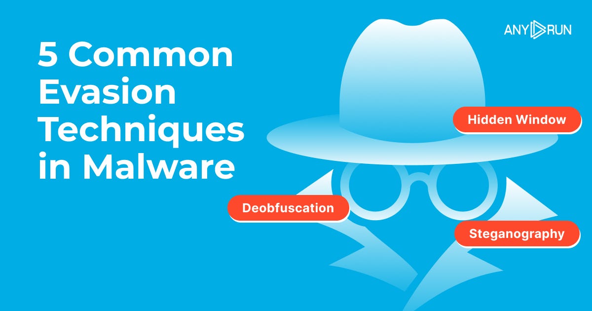 Malicious Scripts: Examples and Analysis in ANY.RUN | by ANY.RUN | Medium