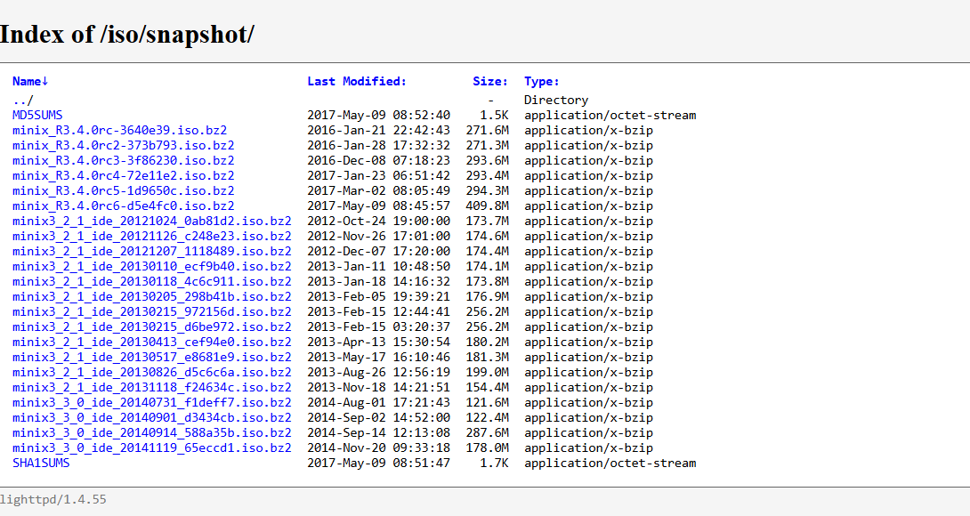 Ejercicio Easy Hackerrank Conditional Statements In C By Diksoncantillo Sep 2024 Medium