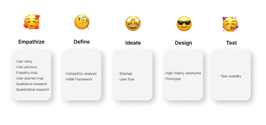 Membuat Modul Custom di Python. Di dalam Python kita bisa menulis… | by ...