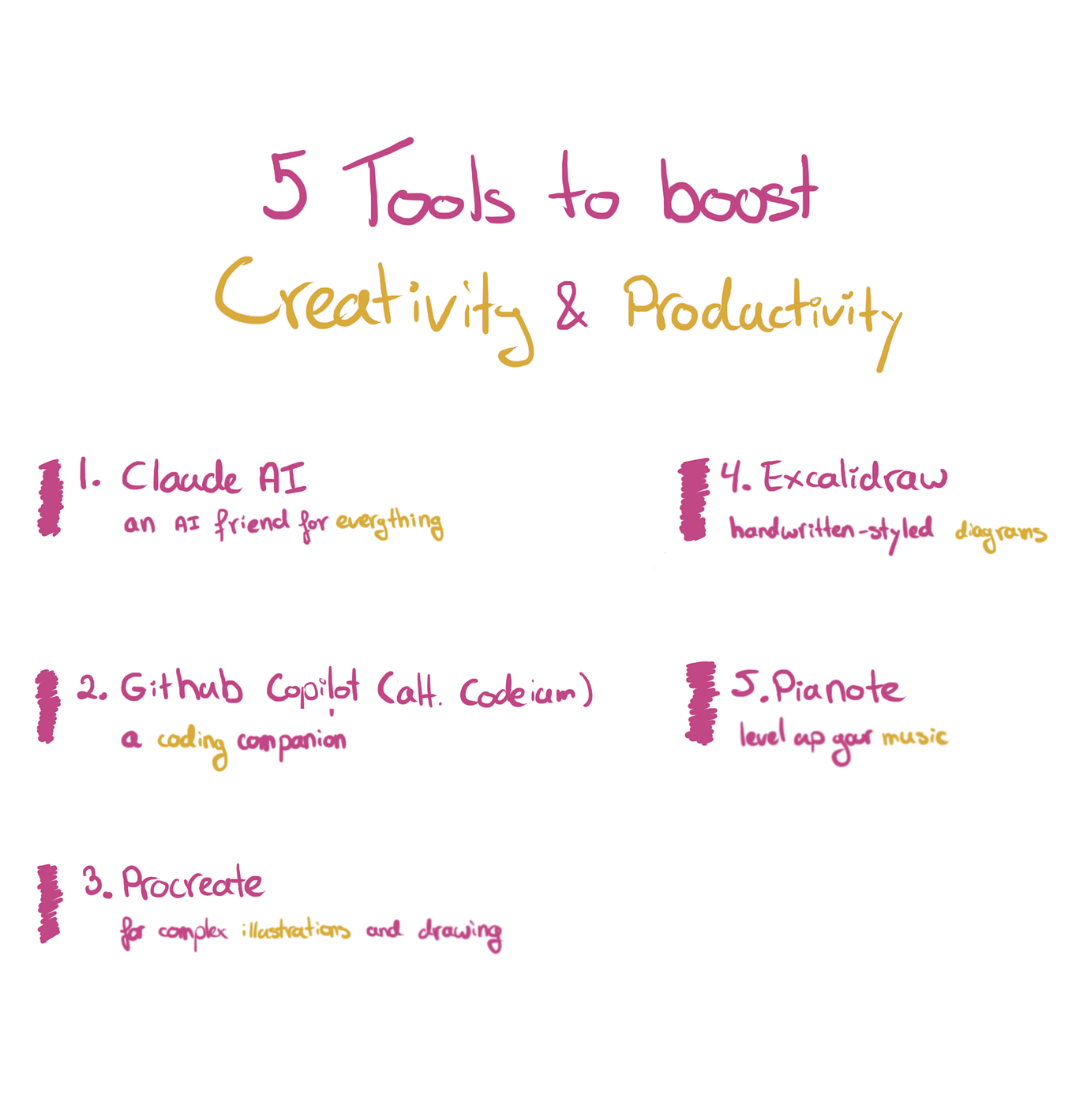Working with PDFs: The best tools for extracting text, tables and images | by Lan Chu | Level Up ...