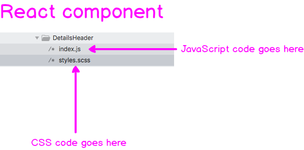 The Web Share API Is Here :). Are you looking to get the skills to ...