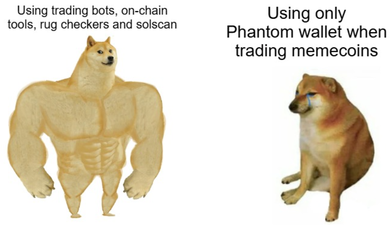 BullX.io Neo - Telegram Trading Bot & Web App | Medium