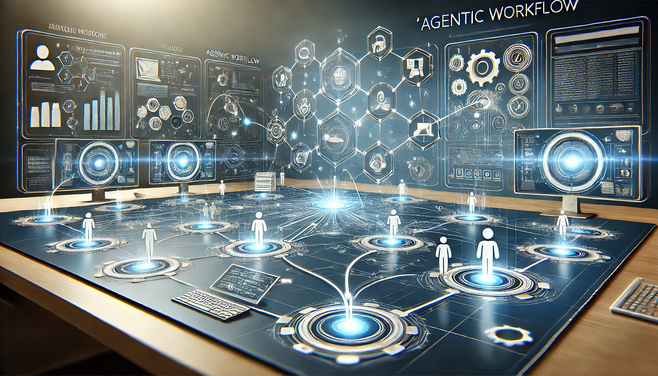 Using Langchain And Langgraph In A Reflection Agentic Framework By