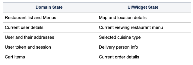 Understanding “stopPropagation” vs “stopImmediatePropagation” in JavaScript | by Sangwin Gawande ...