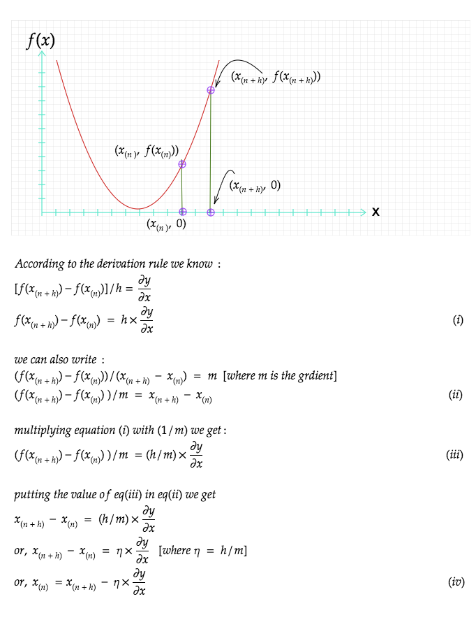 Building a module loader on top of nodejs | by souparno majumder | Medium
