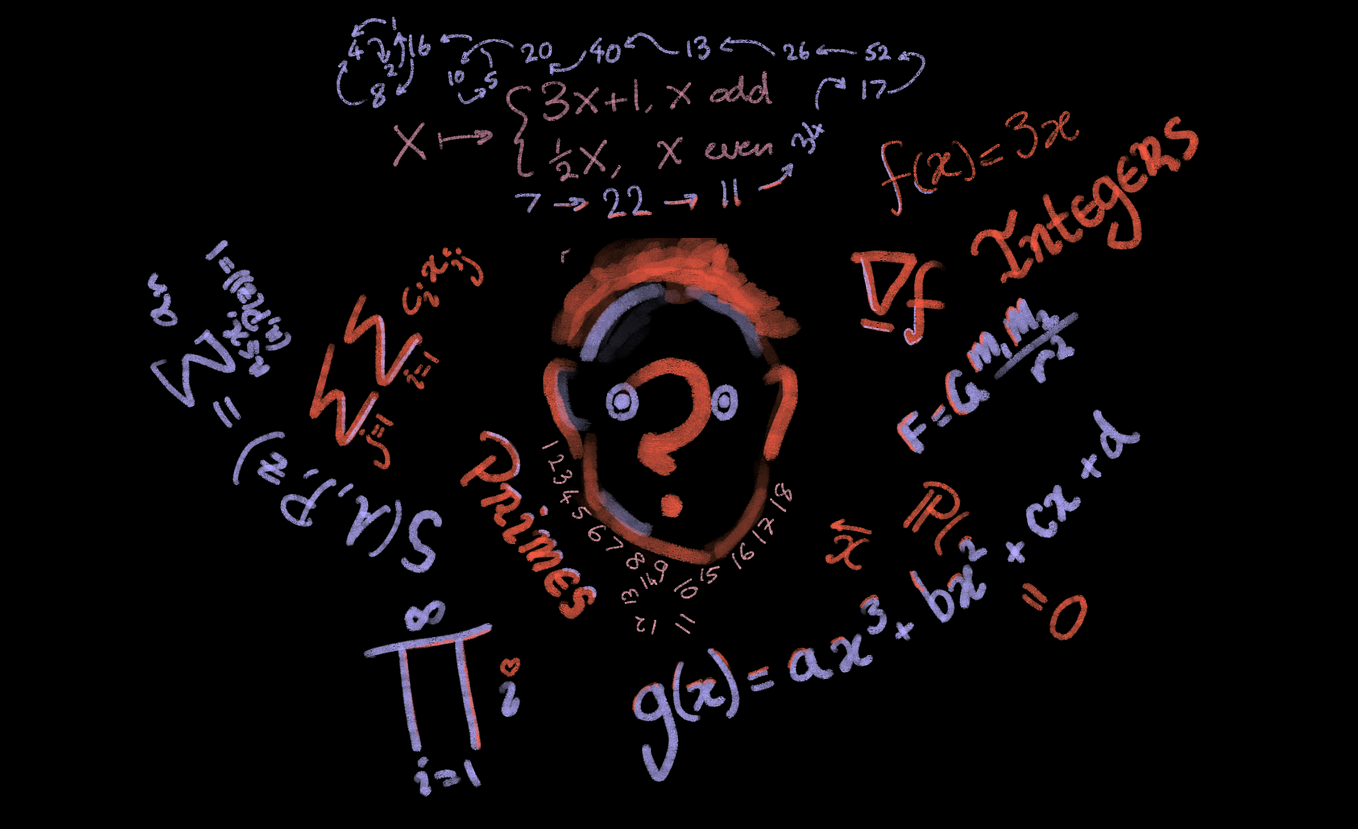 Beautifully simple mathematics for everyday life | by Marc Eksteen ...