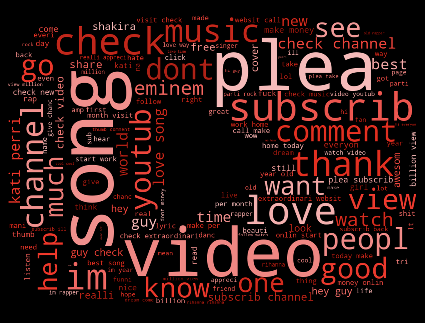 Neural Network Back-Propagation Revisited with Ordinary Differential ...