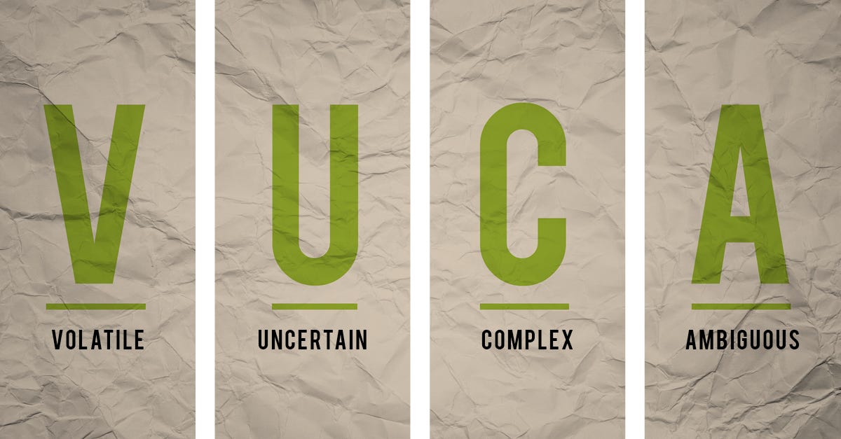 Developing Business Strategy Using VUCA Scenarios | by David Houle ...