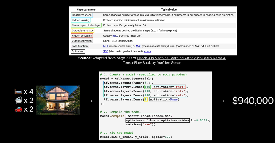 Basic Definitions in NLP (Natural Language Processing) | by Fahmi abdul ...