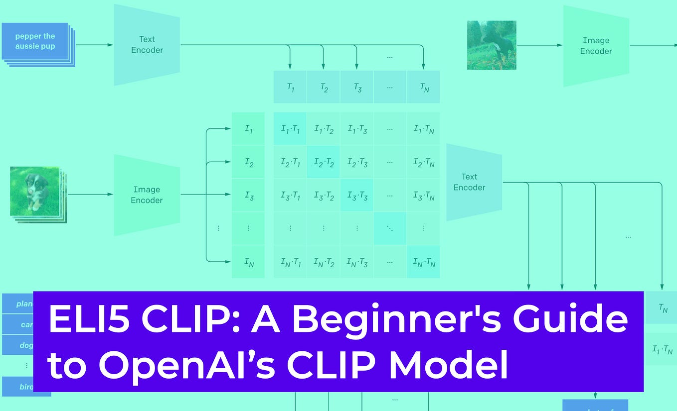 Efficiency vs. Clarity. As a data scientist, one consideration… | by ...