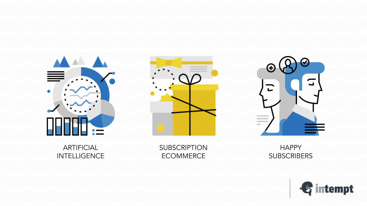 How to Deliver Web Notifications — Do’s and Don’ts of Different ...