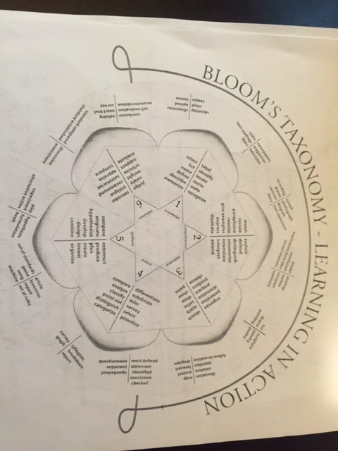 Learning to program with AppLab, a brilliant new tool from Code.org | by Okay Coder | Medium