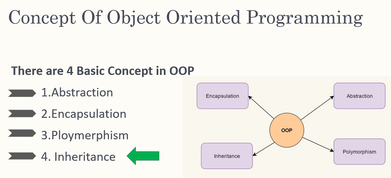 How to Create Your Own Solidity ERC-20 Token For Free Using Remix IDE ...