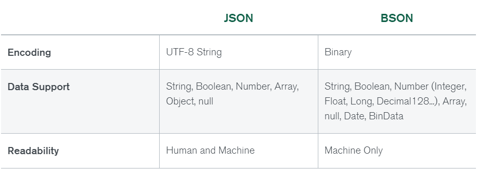 What is Deep Learning and How Does It Work? Why Is It So Popular | by Harshalkumar Kumre | Medium