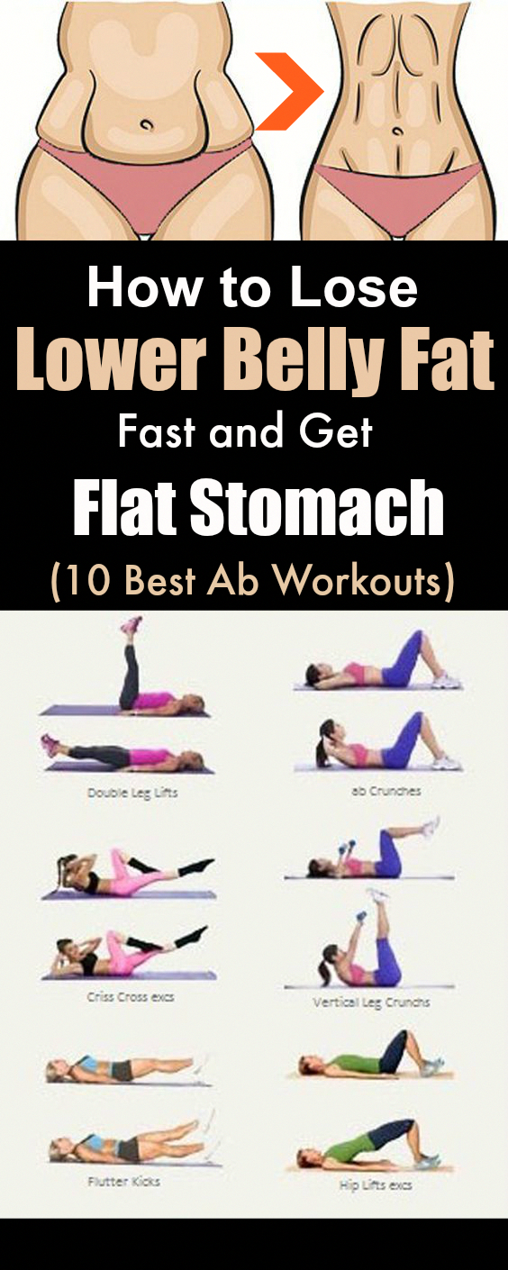 How to Get Rid of Inner Thigh Fat:10 Best Exercises - Weightlosstips ...