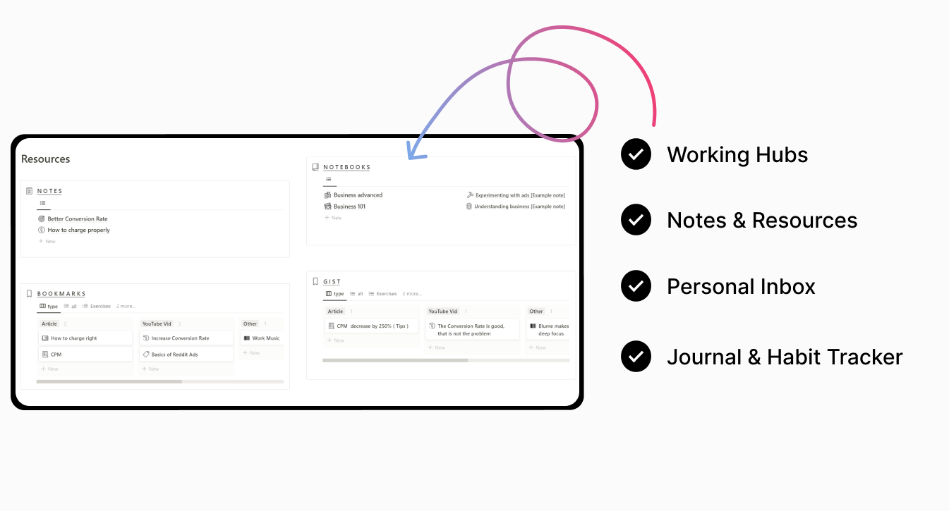 Using Notes to learn Programming. Why using Notes and flashcards to ...