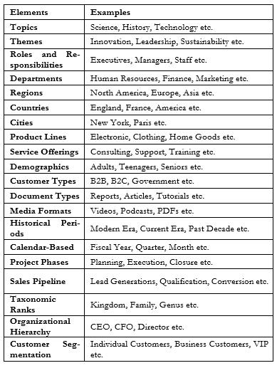Trino’s Querying Capabilities Across Structured and File-Based Data ... Trino’s Querying Capabilities Across Structured and File-Based Data ...