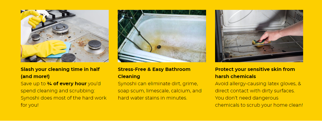 Revolutionize your cleaning with the Synoshi Spin Power Scrubber: the ...