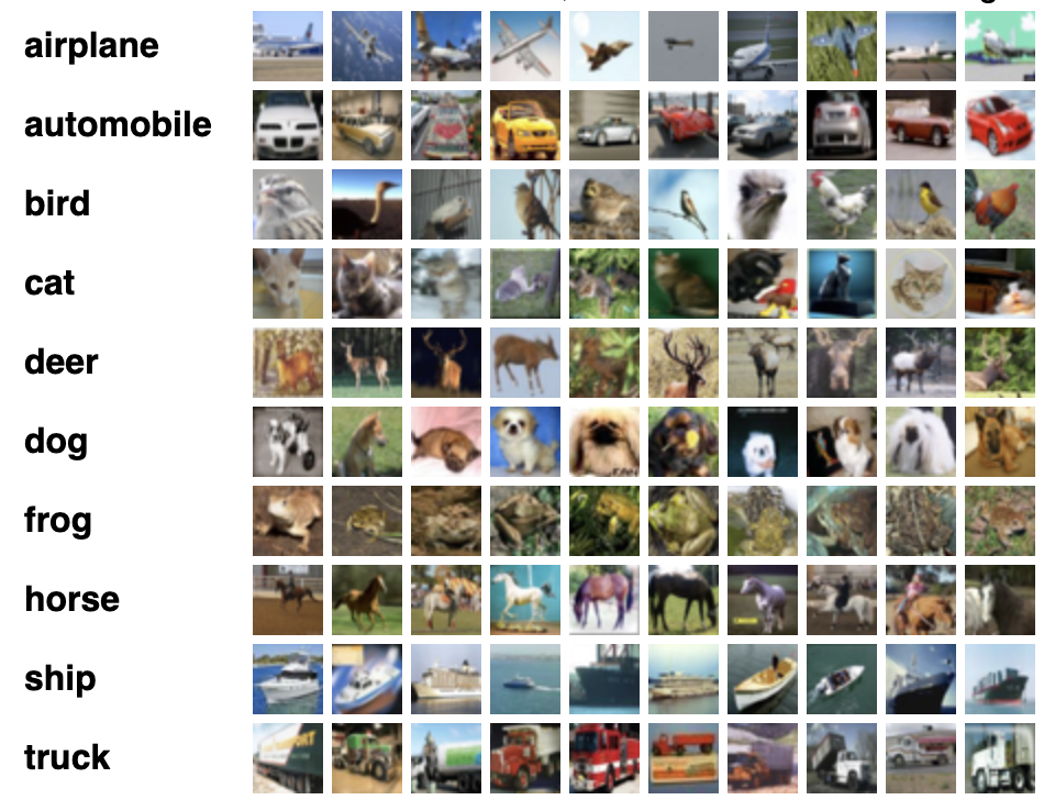 使用 PyTorch 提供的預訓練模型 (Pretrained Model) 做物件偵測 (Object Detection) - rowan ...