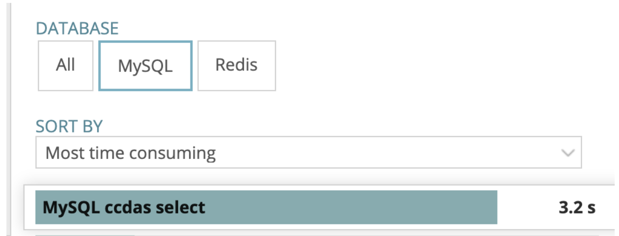 Connect to RDS using an SSH Tunnel | by Michalis Antoniou | Medium