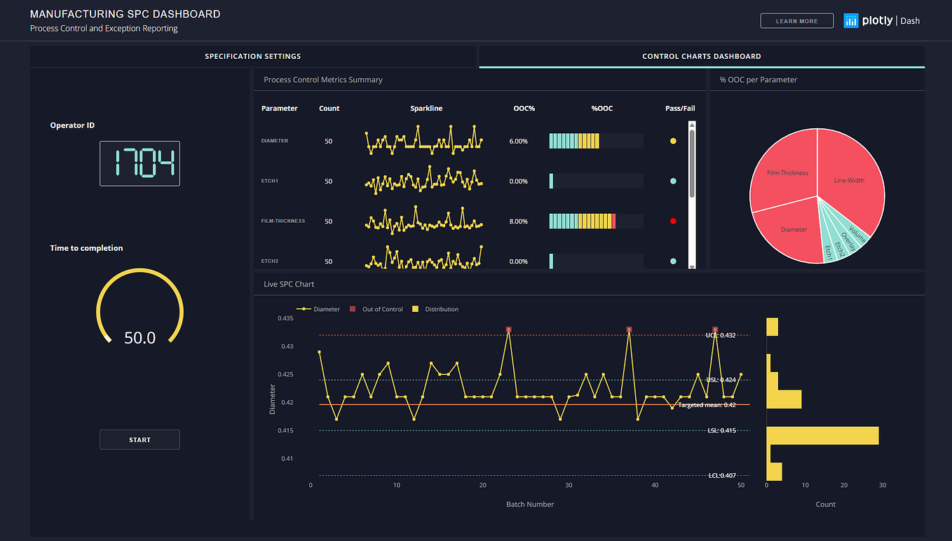 Understanding Power BI: DAX vs. M Language for Beginners | by Anuj ...