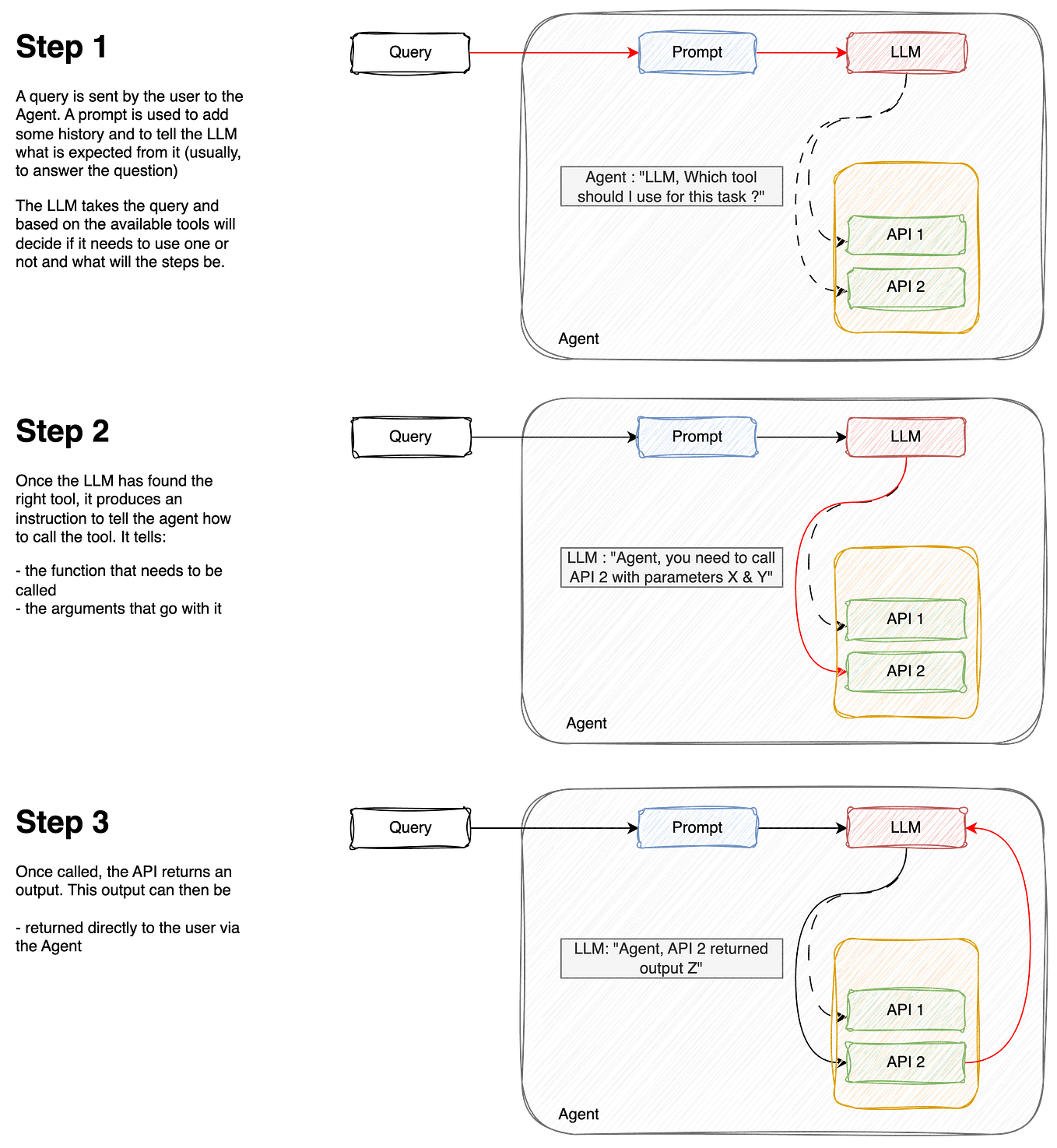 Tools to run Python on Android. Python has proven itself as a highly… | by Umer Farooq | Medium