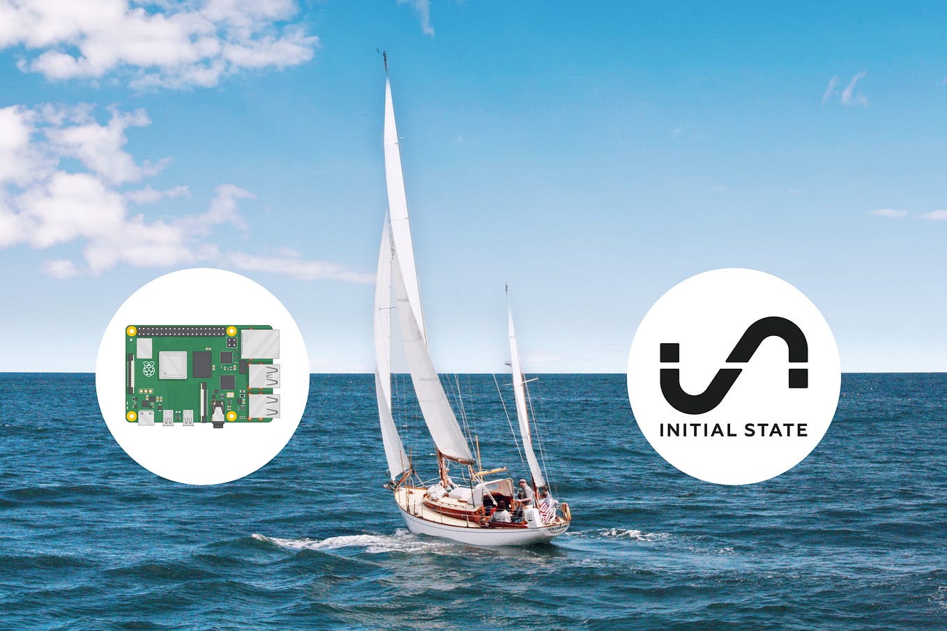 How to Build Your Own ESP32 Temperature Monitor | by Elizabeth Adams | Initial State | Medium