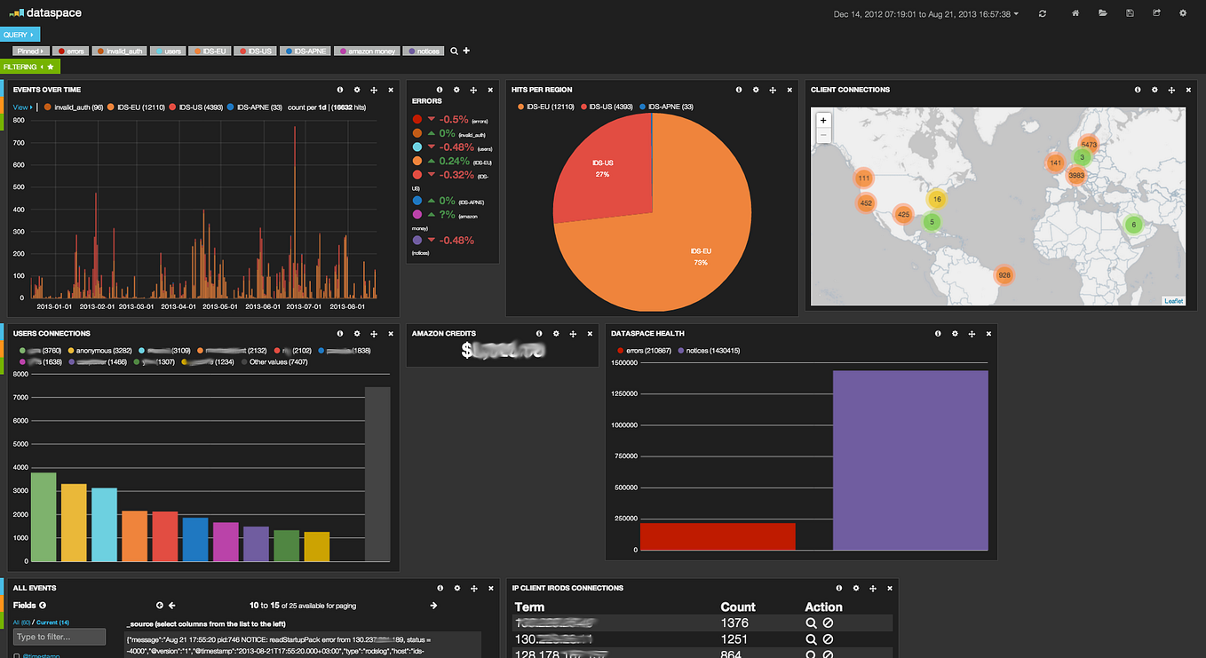 Mastering Multi-File Edits in IntelliJ IDEA with GitHub Copilot: A Productivity Power Move | by ...