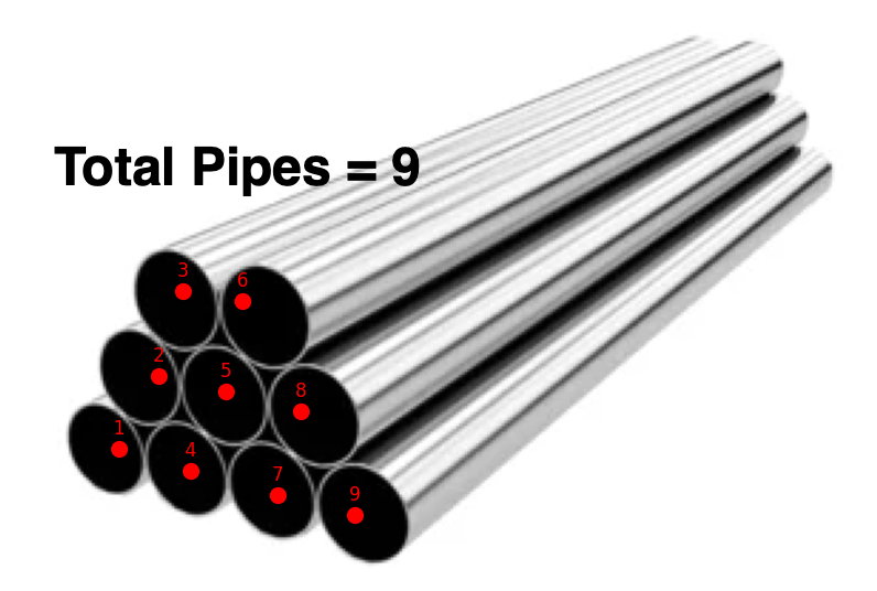 Create a simple GUI image processor with PyQt6 and OpenCV | by Elad Rapaport | Towards Dev