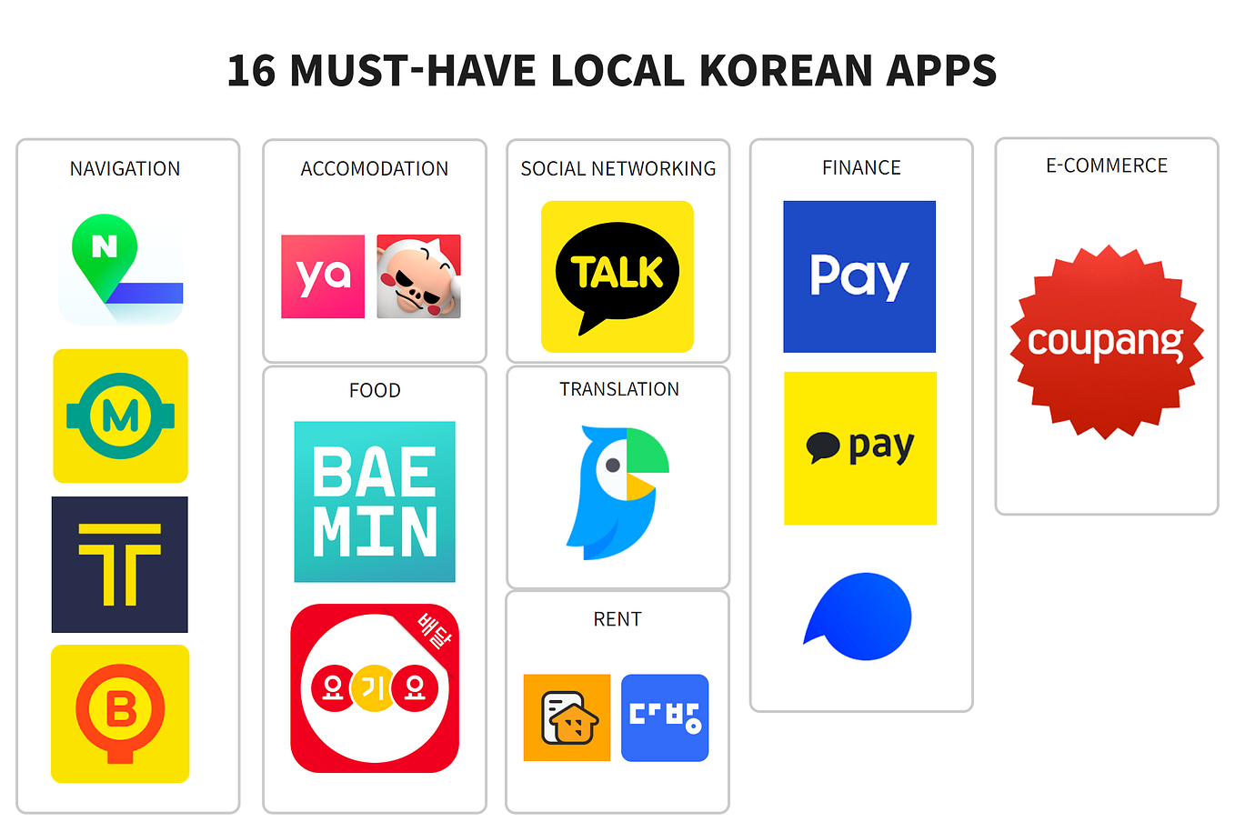 4 Must-Visit Old Towns in Seoul (2020 update) | by ADAPKO - Adapt to ...