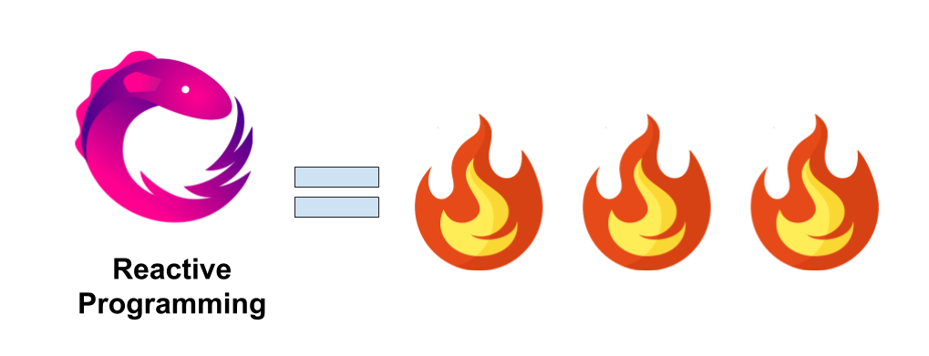 Augmented Reality in Android Apps using ARCore | Corebuild Software