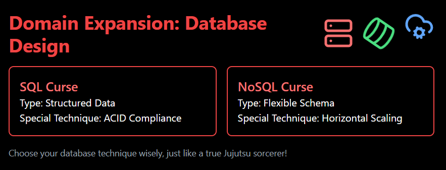 SQL vs. NoSQL: Choosing the Right Database for System Design | by Arslan Ahmad | Geek Culture ...