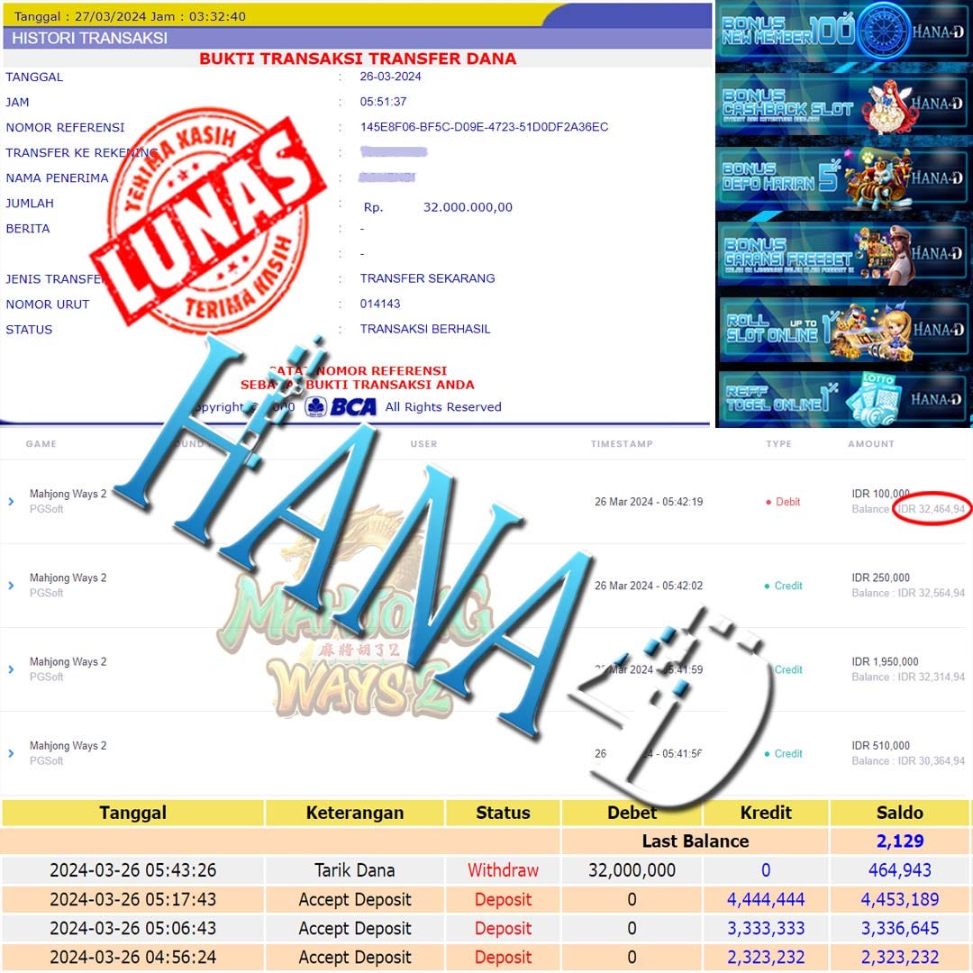 REKOMENDASI SLOT GACOR - Hana4d - Medium