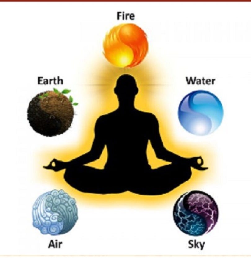 Unveiling the Mystical Essence of Pancha Bhuta: The Five Elements of ...