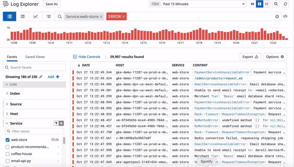 How To Test Stdout Output In Nodejs By Nikhil Vijayan Javascript In Plain English