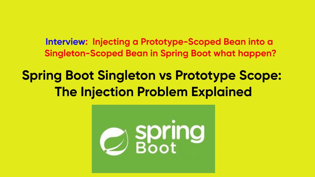 Difference Between Component And Configuration In Spring Boot By