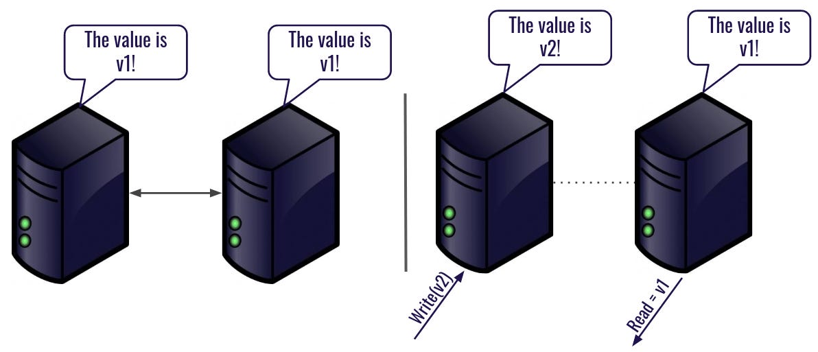 Optimization with the Genetic Algorithm. | by Sudarsan Sivakumar | Medium