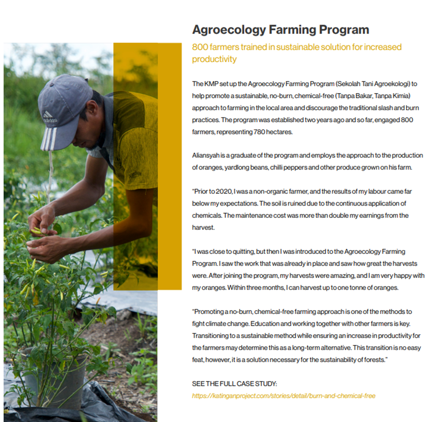 The Katingan Mentaya Project is supporting the UN Sustainable Development Goals (SDG) — here’s ...