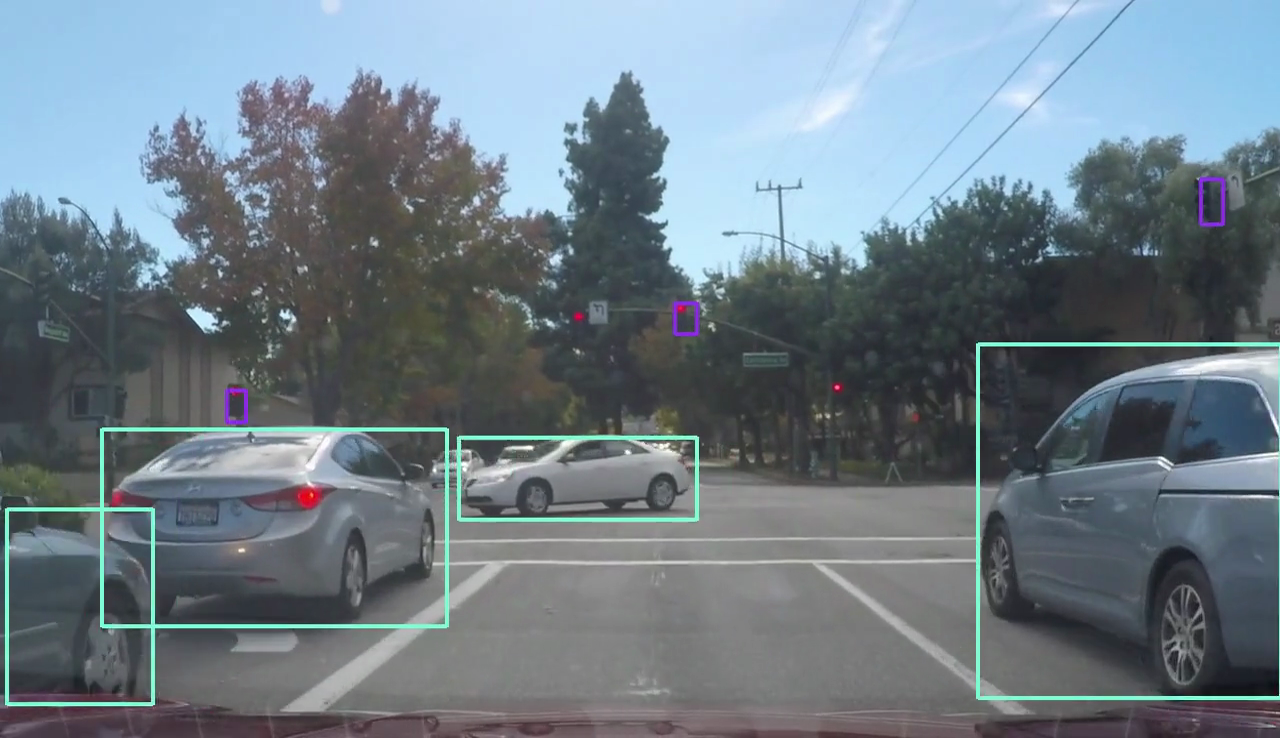 Running PySpark on an AWS Cluster through Jupyter Notebook | by Vatsal ...