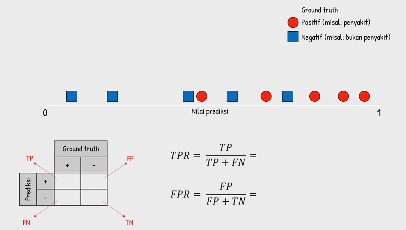 Penerapan Fitur CRUD pada Aplikasi Perpustakaan menggunakan Python | by ...