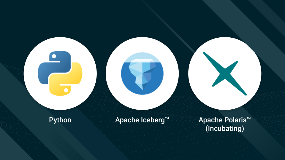 Getting Started with Apache Iceberg using Spark | itversity