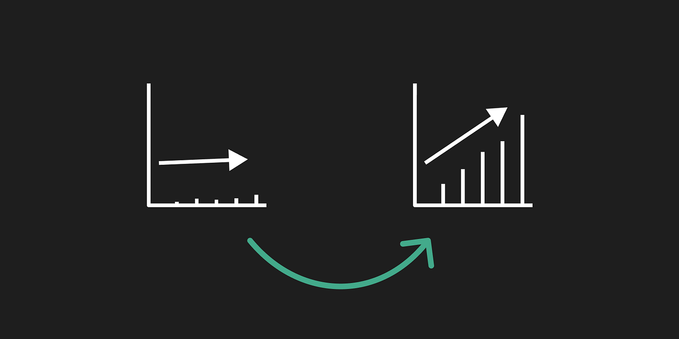 A design system business case & business benefits — the ultimate guide ...