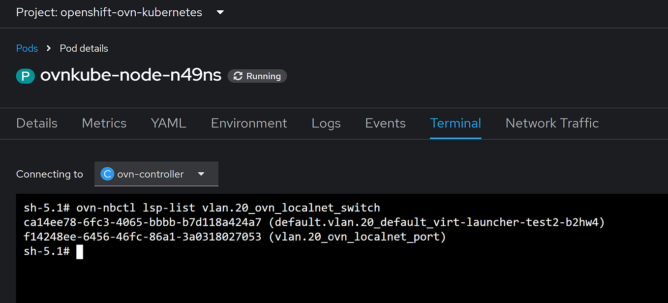 Using Prometheus And Spring Boot Actuator To Monitor Your Application By Moyo Oyegunle Medium