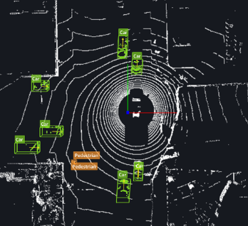 Implementing Point Pillars in TensorFlow | by AI Reviews with Anjul Tyagi | Towards Data Science