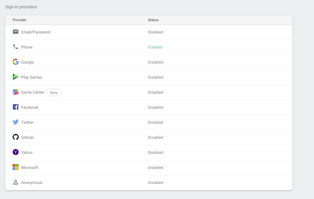 Navigation Component | Shared Element Transition with Recyclerview | by Rajnish Suryavanshi | Medium