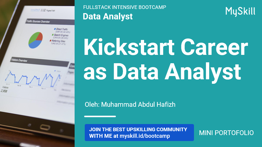 Analisis Dan Visualisasi Data Menggunakan Python | by Muhammad Abdul ...