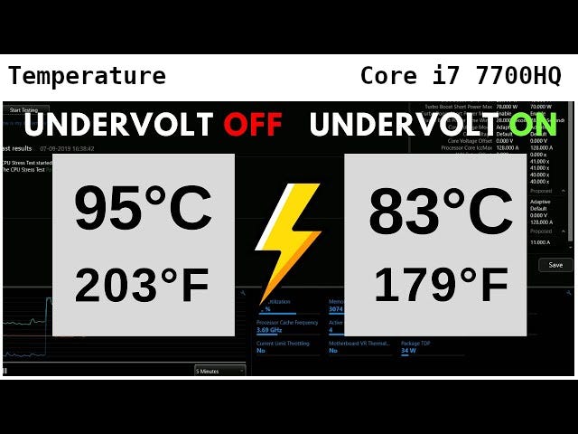 How to Setup Sublime Text 3/4 for Competitive Programming for Java | by Saransh Kumar | Medium