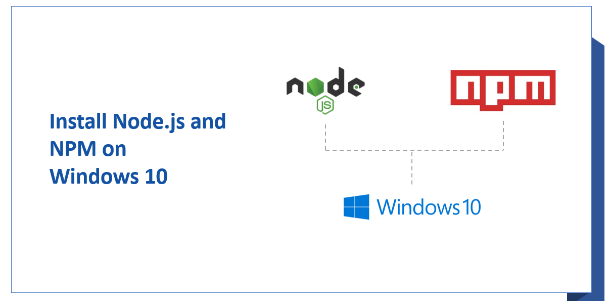 Creating an attractive Web Page using HTML and CSS | by Hasini ...